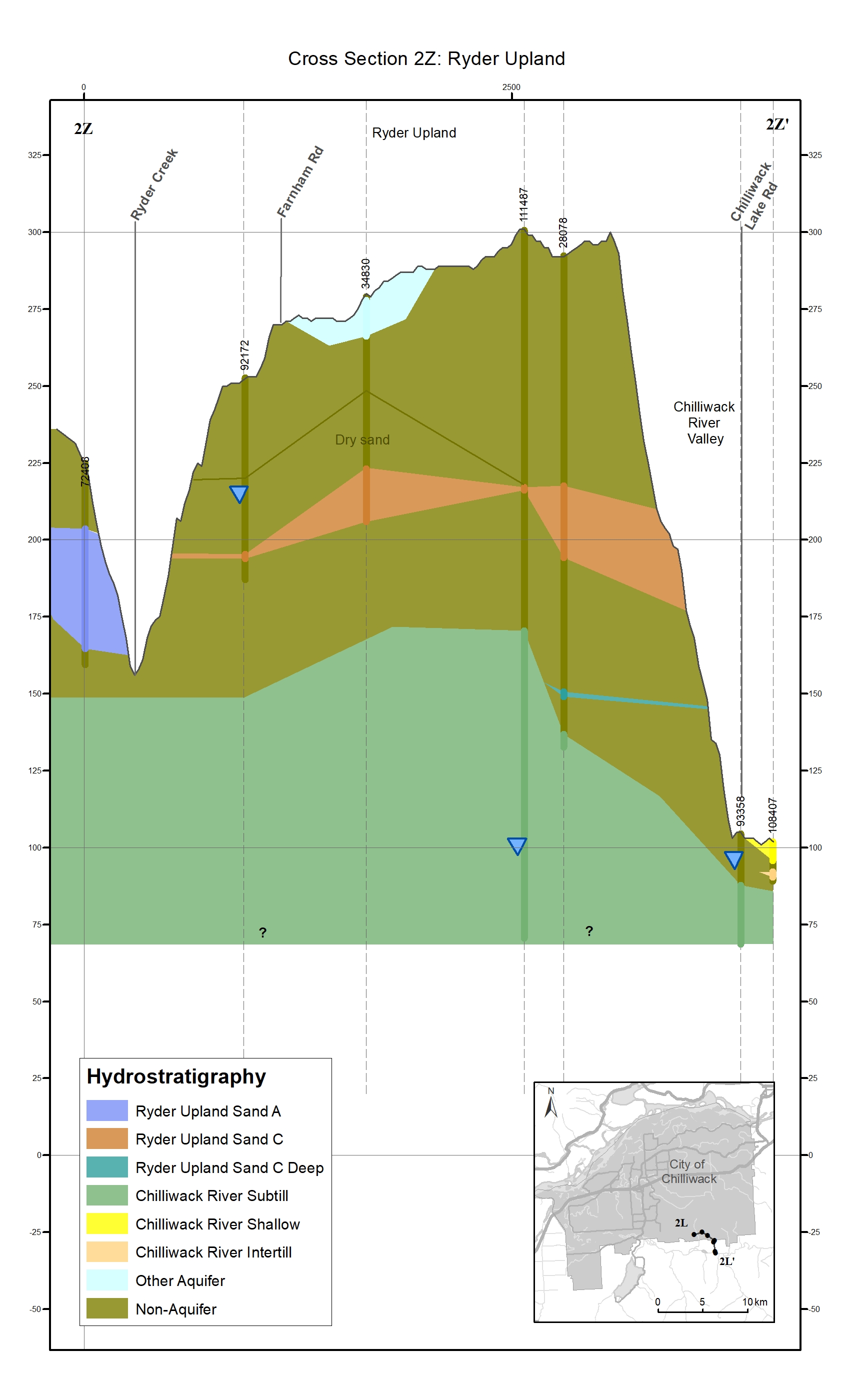 Groundwater Wells and Aquifers - Province of British Columbia