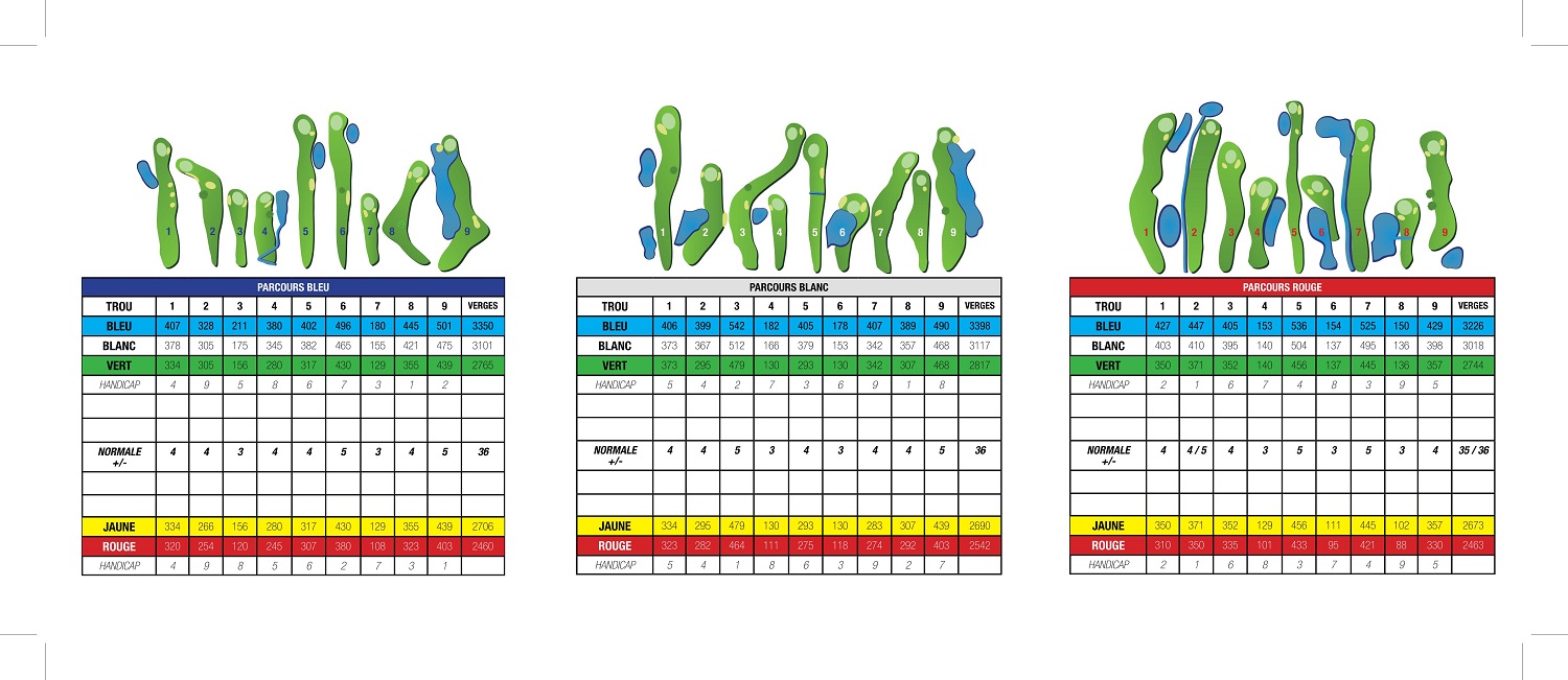 Centre de golf de Lanaudière inc.
