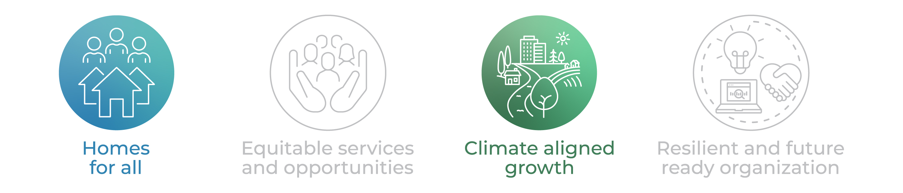 Trussler Road | EngageWR