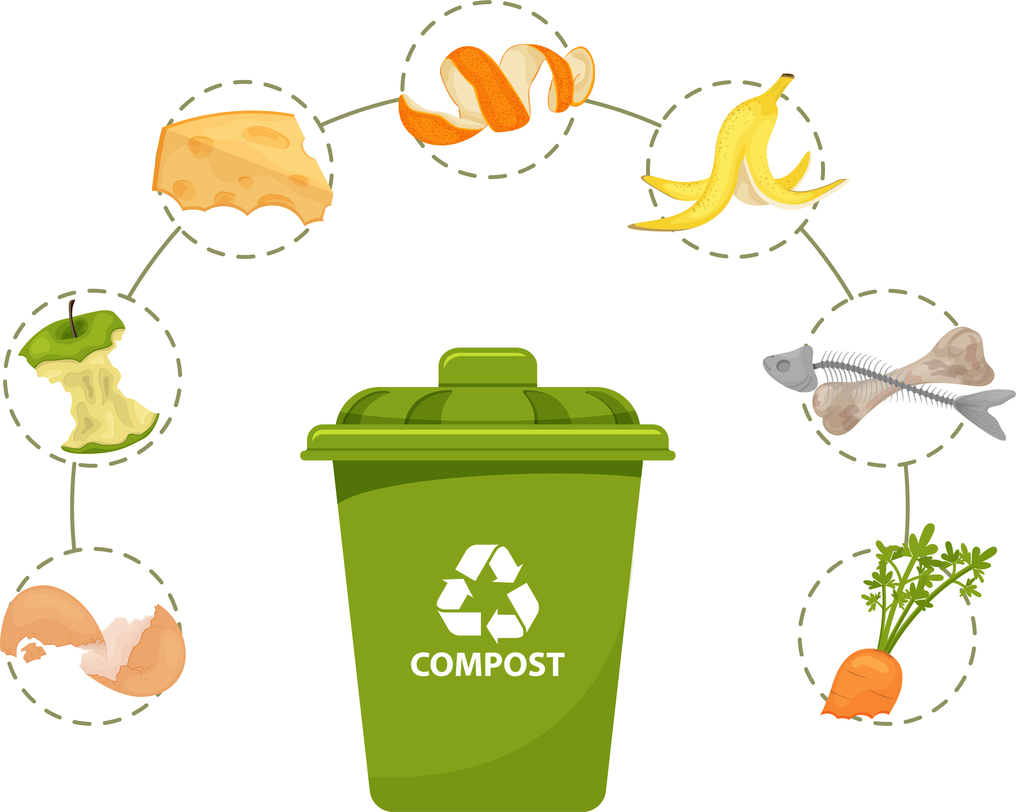 Organic Waste Diversion | Engage RDCK