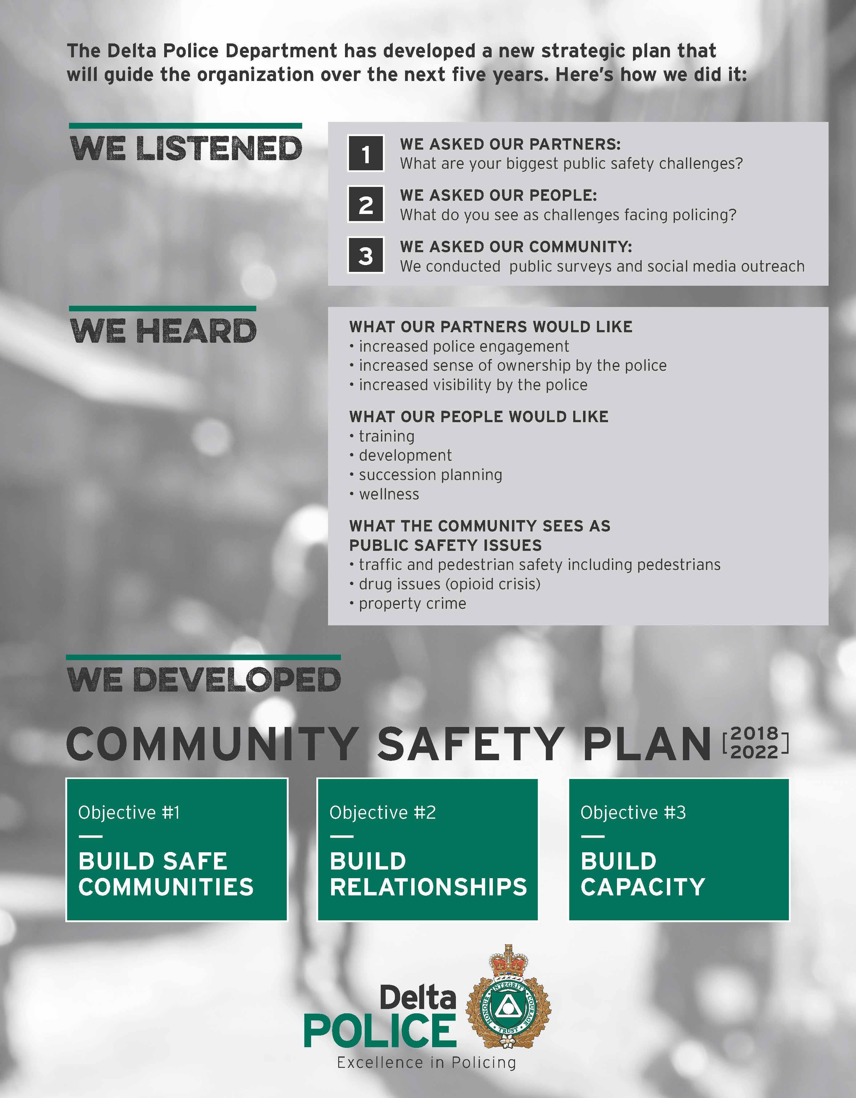 2018 - 2022 Community Safety Plan | Let's Talk DPD