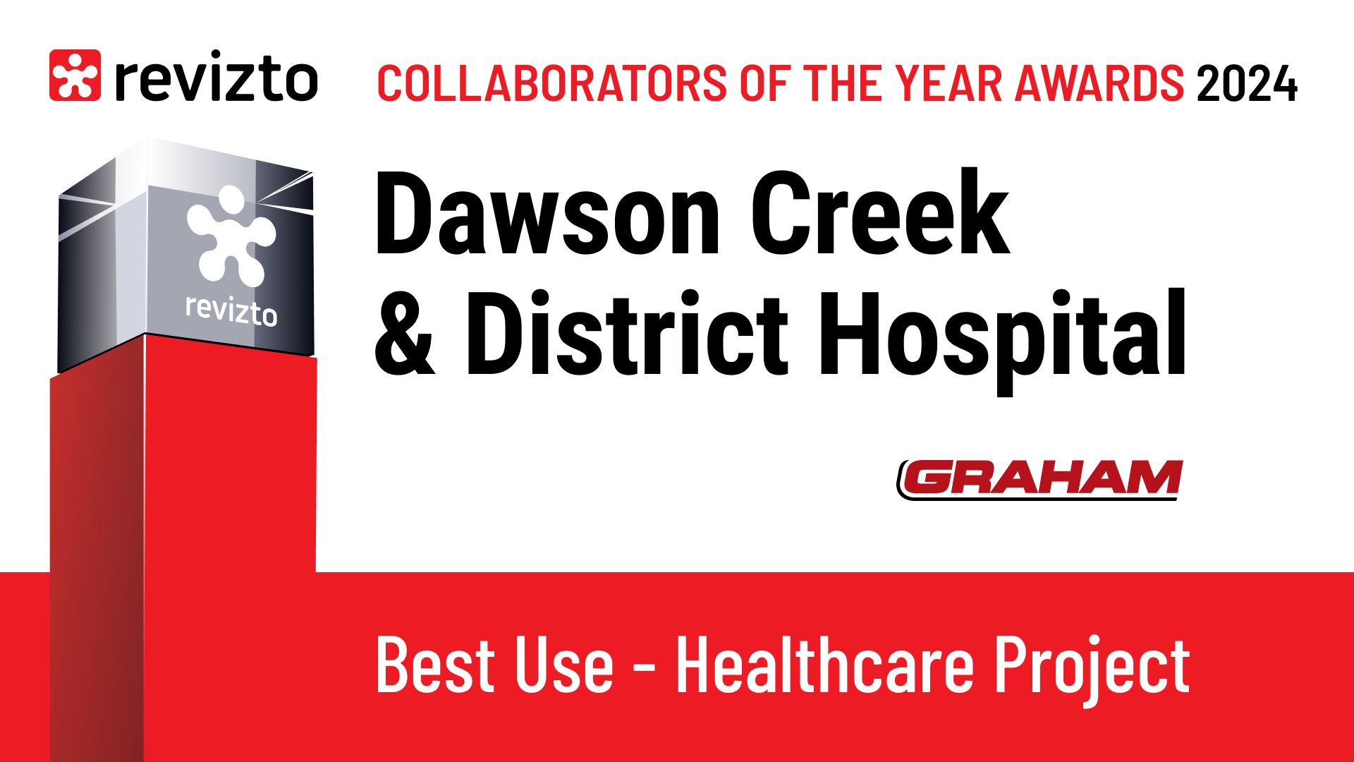 DCDH Project & Graham Design-Builders awarded 2024 Revizto ...