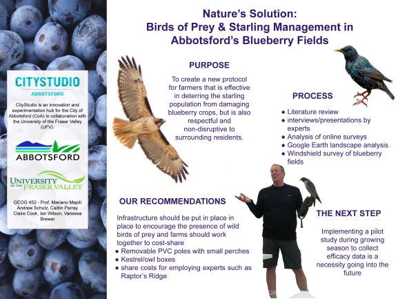 CityStudio Virtual Hubbub | Let's Talk Abbotsford