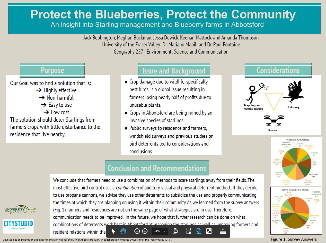 CityStudio Virtual Hubbub | Let's Talk Abbotsford