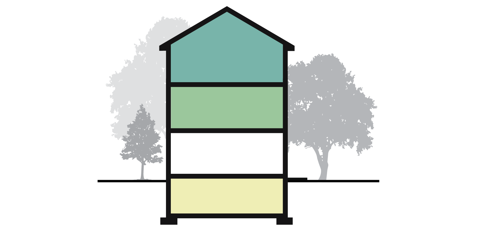 Four Units, Four Storeys Zoning Bylaw Amendment | EngageWR