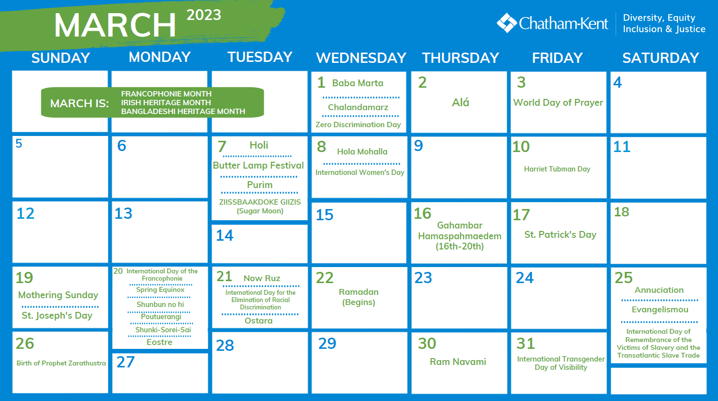 Chatham-Kent's Diversity, Equity, Inclusion & Justice Strategy | Let's ...