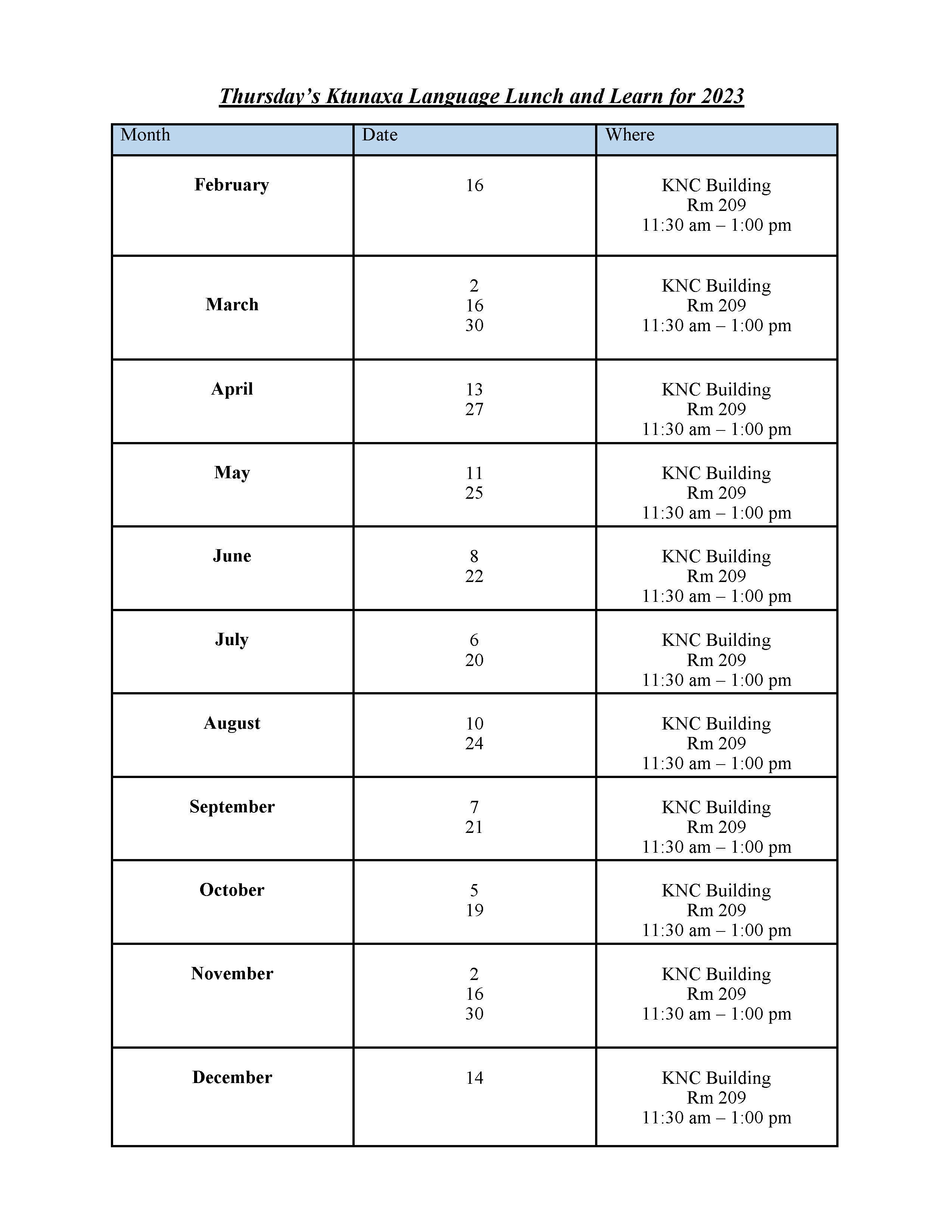 Ktunaxa Language Resources | Ktunaxa Hakq̓yit