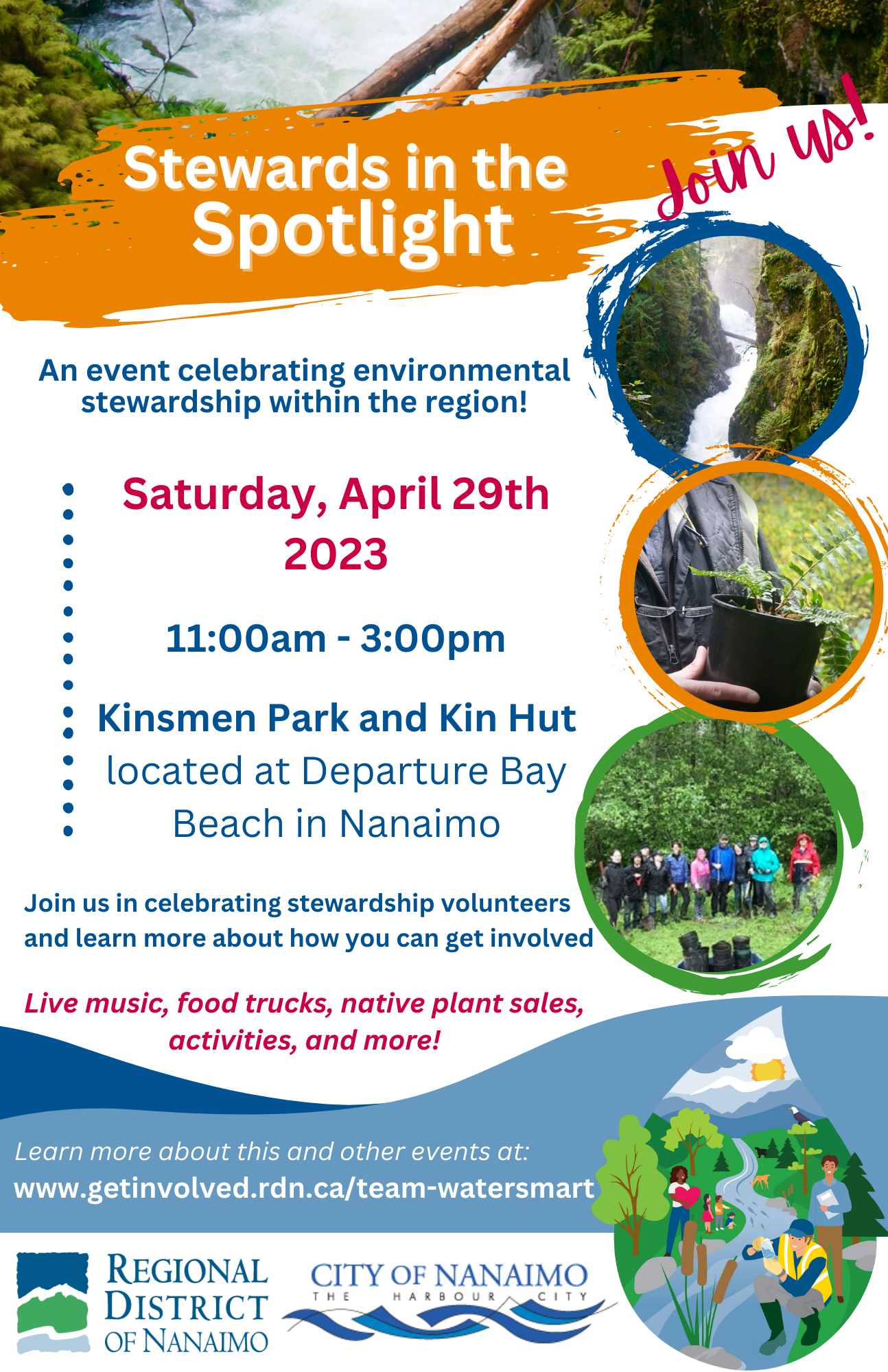 Stewards in the Spotlight - Saturday April 29, 2023! | Watershed ...