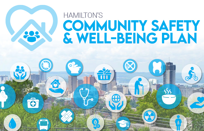 What does a safe community look like to you? | Community Safety and ...