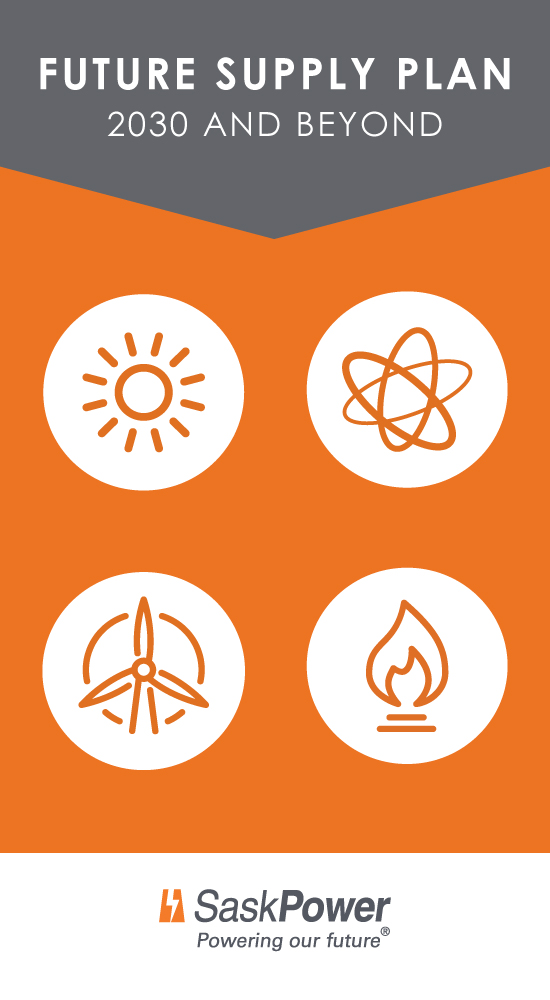 Contribute to the Future Supply Plan | Engage SaskPower