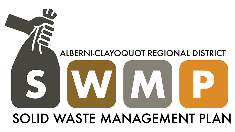 Join Us! Solid Waste Survey Kick off and Film Screening | Beyond the ...