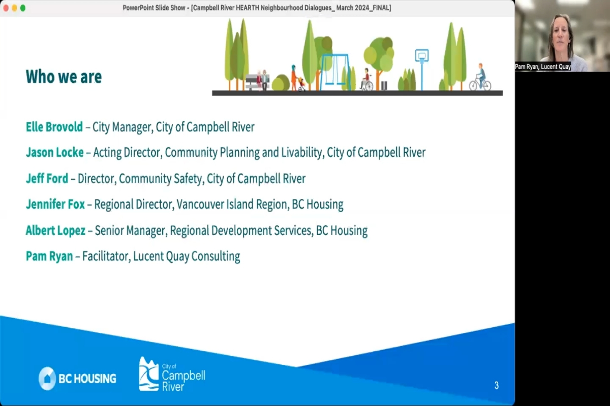 Campbell River – Homewood Road | Let's Talk Housing BC