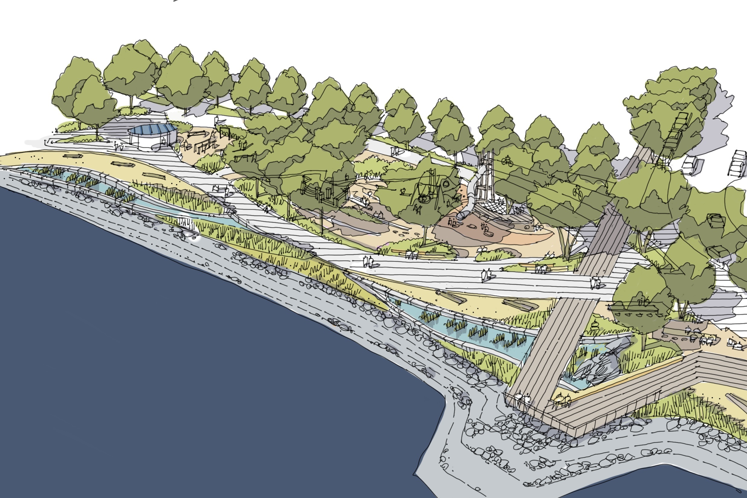 Kings Mill Walk Park Master Plan | Let's Talk City of North Vancouver