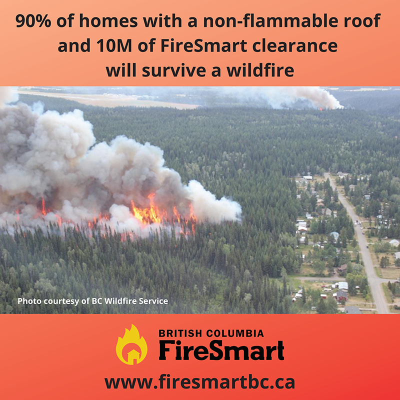RDKB FireSmart | Regional District of Kootenay Boundary - Join the ...
