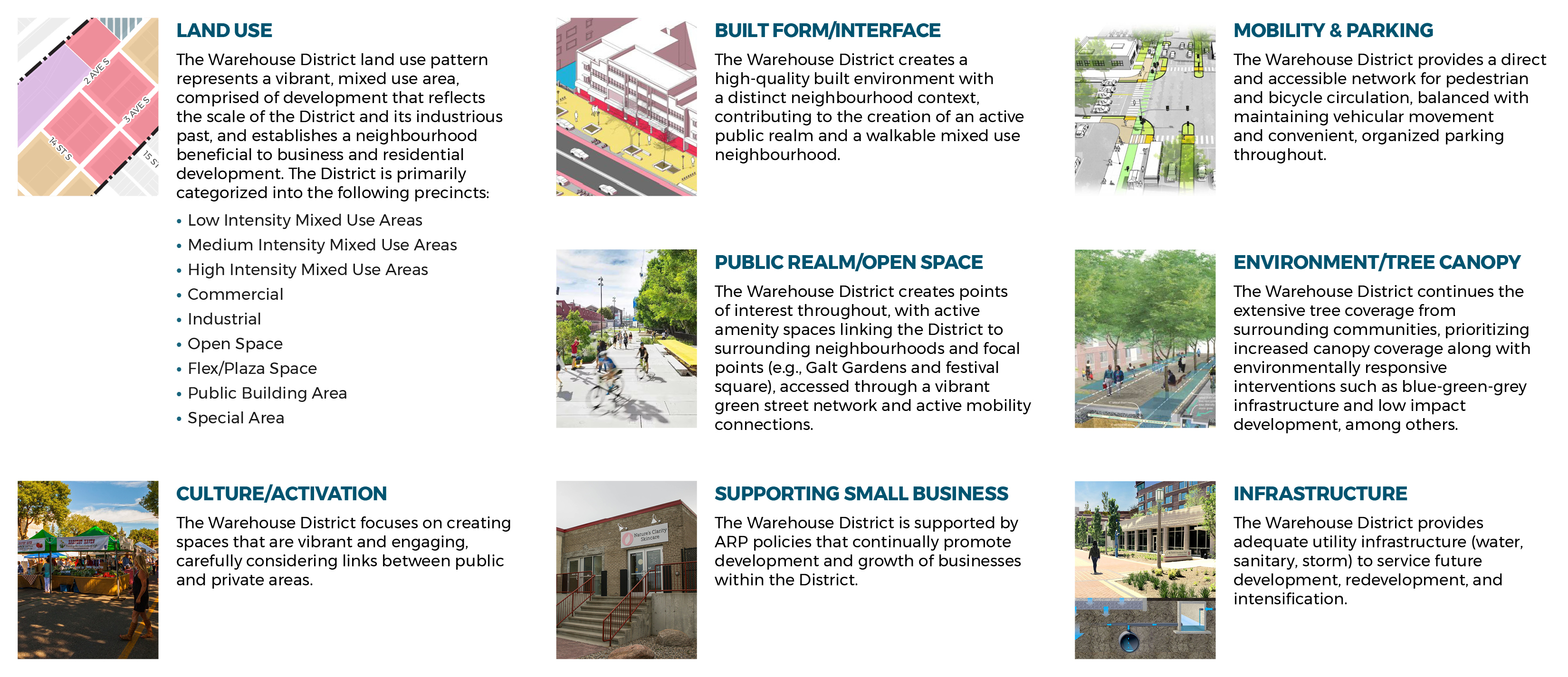 Warehouse District Area Redevelopment Plan | Get Involved Lethbridge