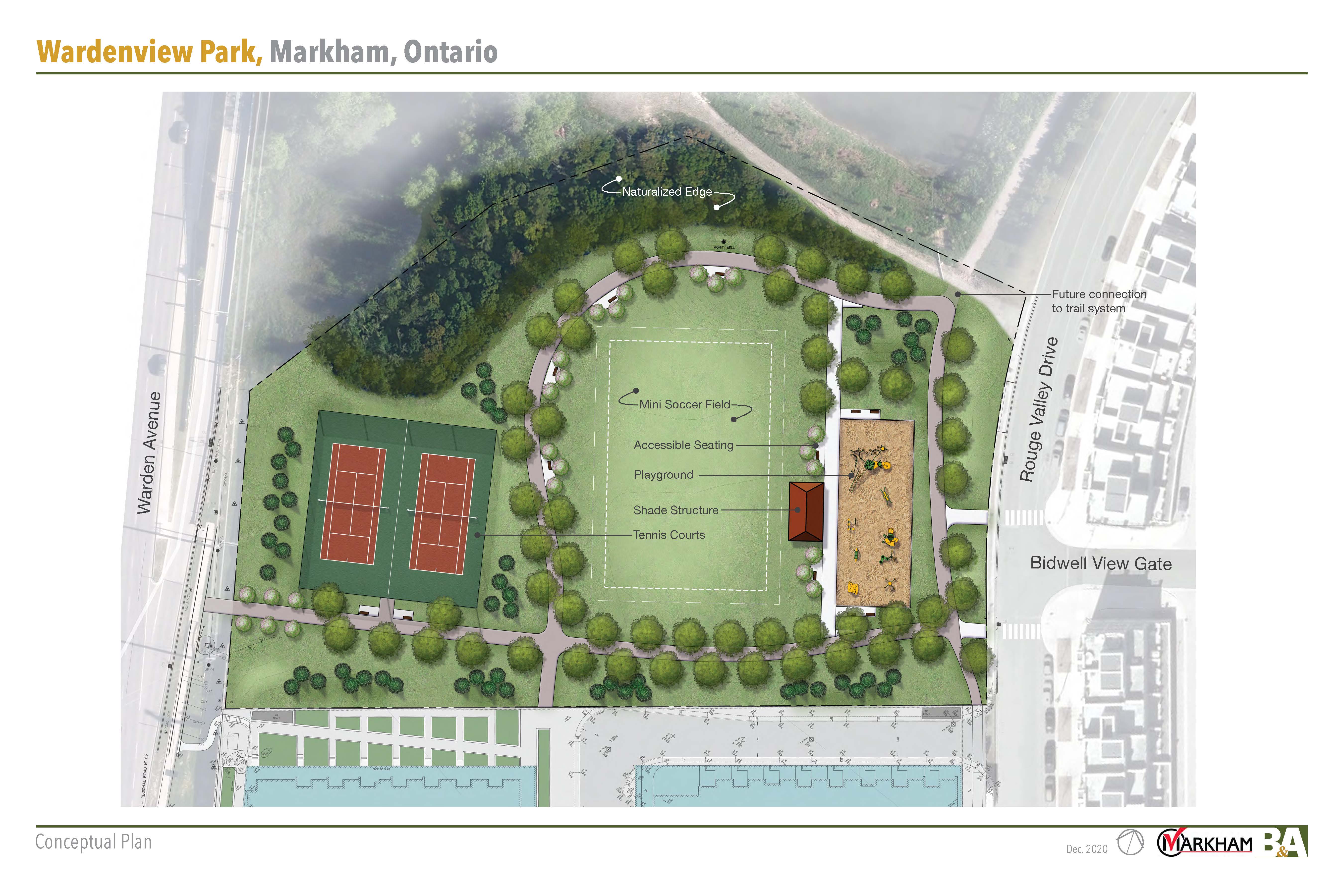 Key Dates | Park Consultations | Your Voice Markham