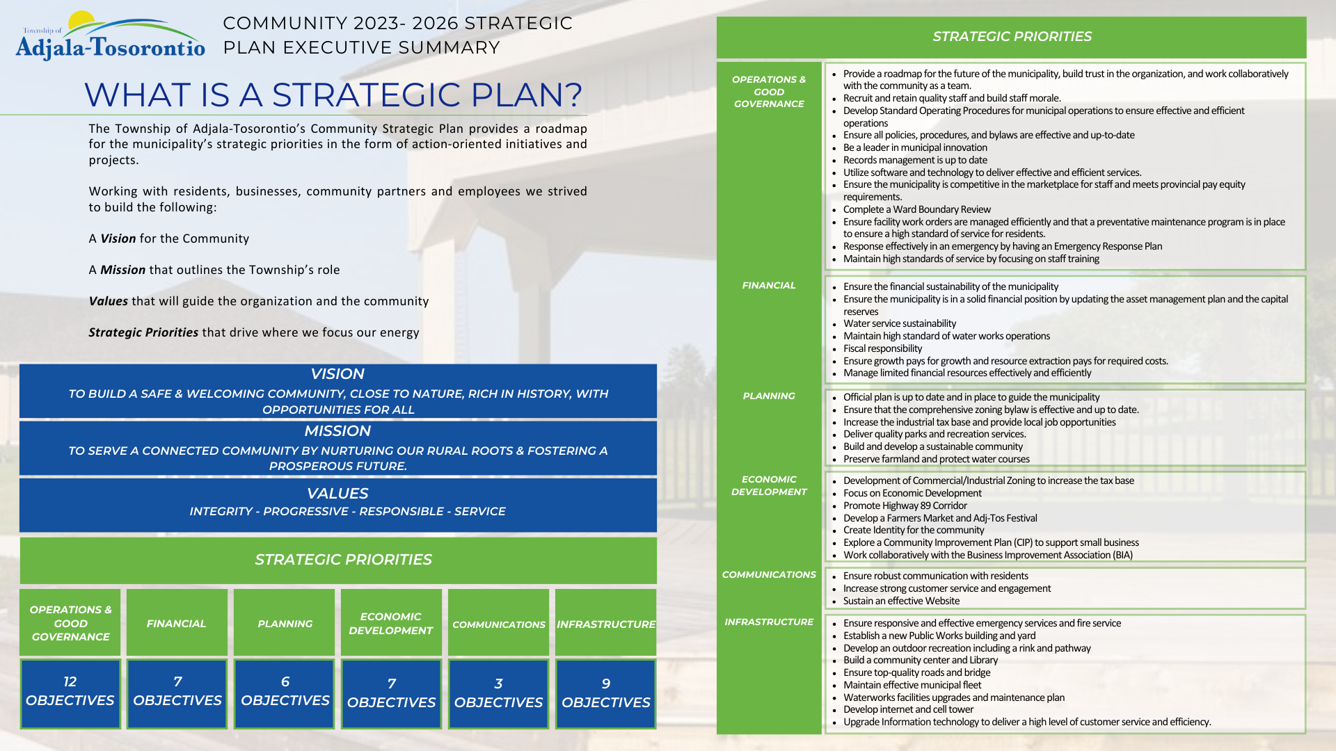 Strategic Plan Survey | Your Voice ADJTOS
