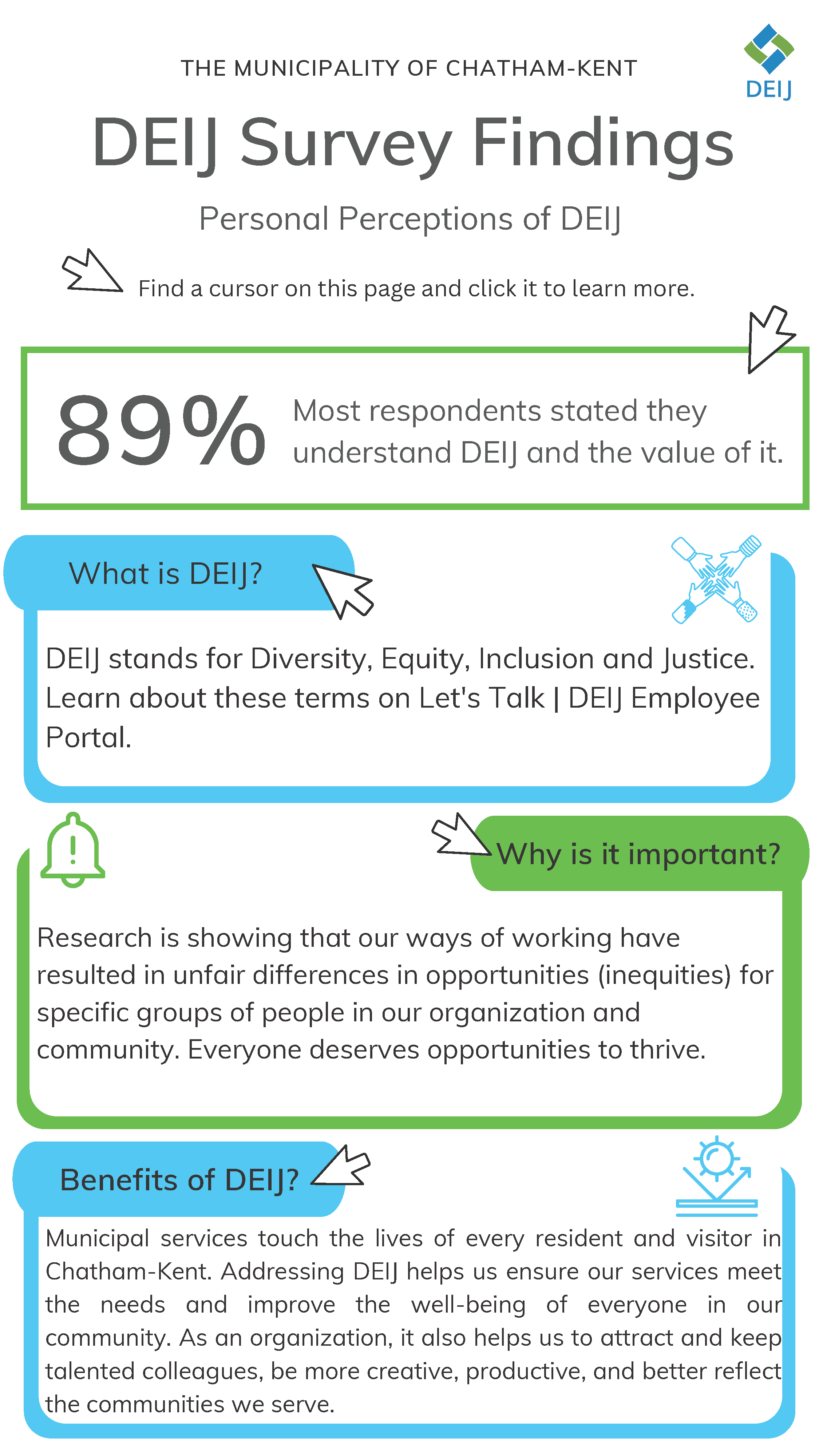 See Different - Educational Program | Municipal Diversity, Equity ...