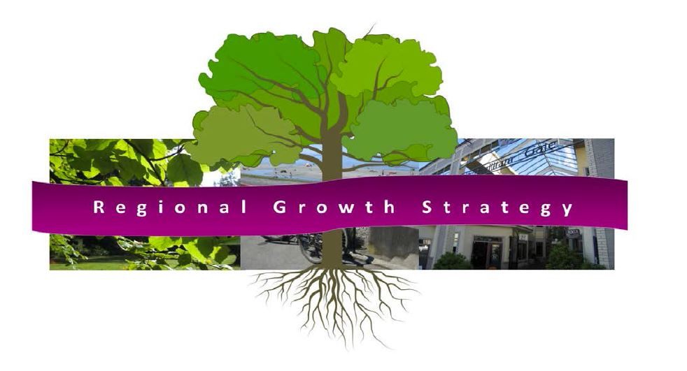 Regional Growth Strategy Review | Get Involved RDN