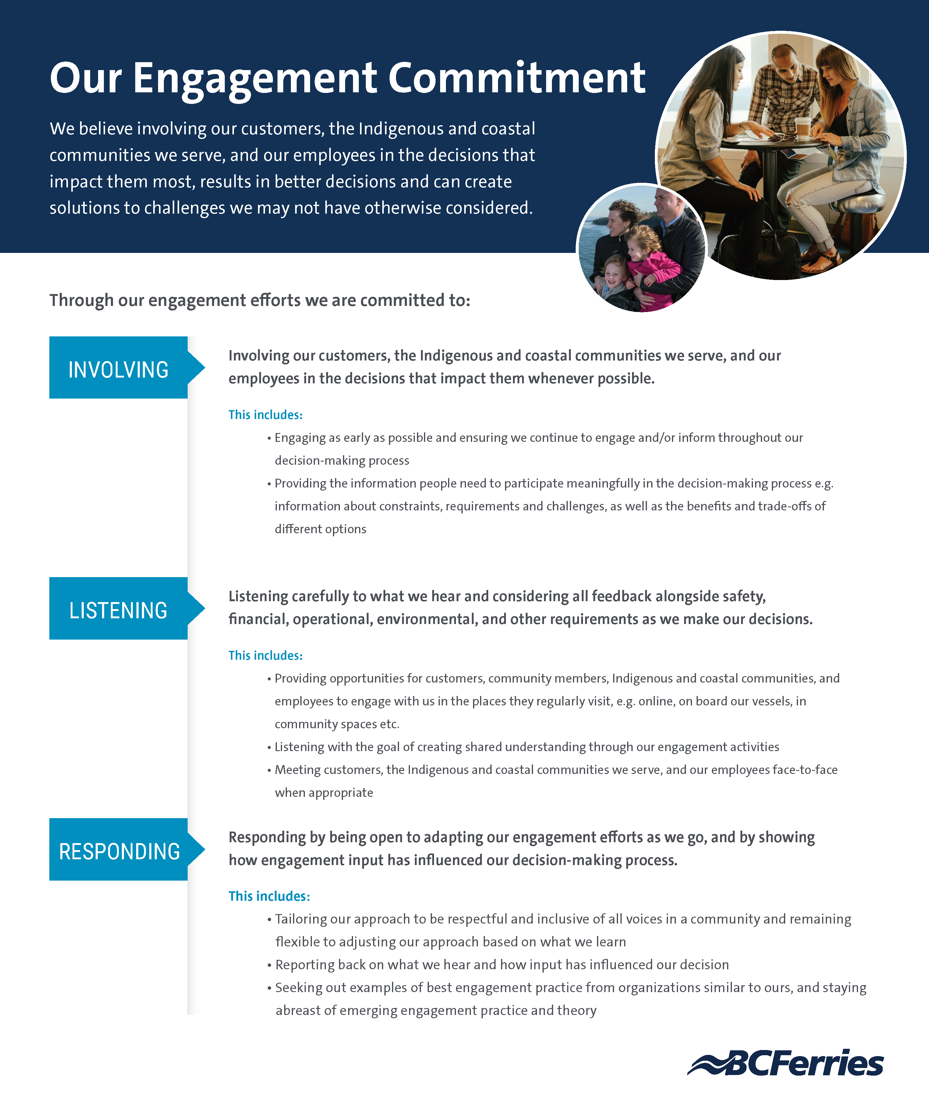 Our Engagement Commitment | BC Ferries Projects