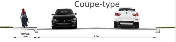 Travaux rues Doré et Gadbois | jeparticipe.beloeil.ca