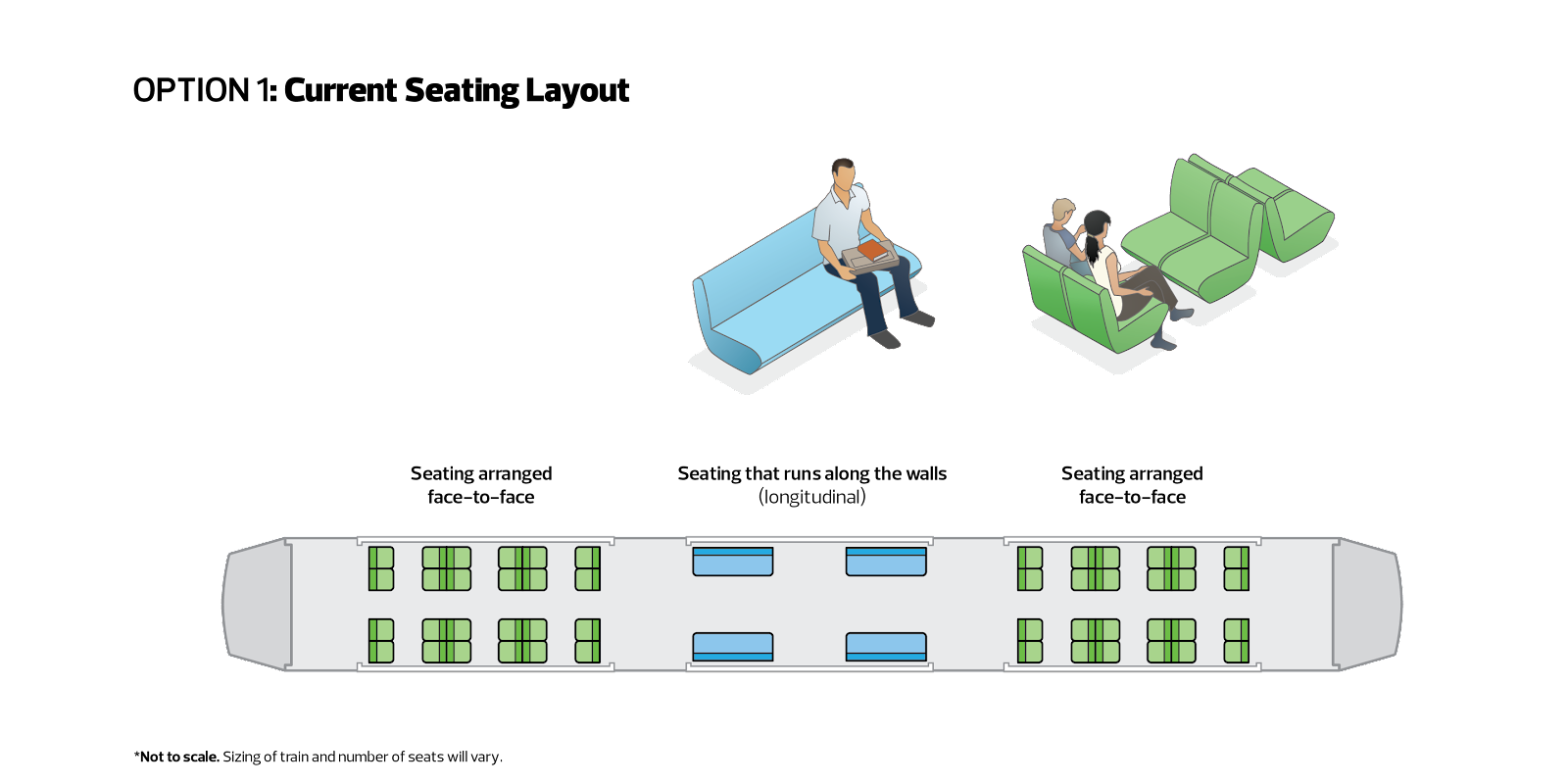 Seating Layout Options for Future LRT Trains | Engaged Edmonton