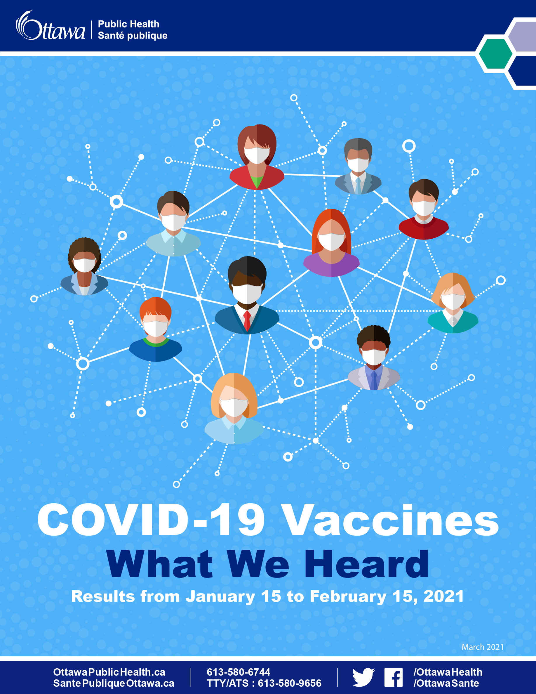 COVID-19: What We Heard Phase 5 | COVID-19: Vaccines | Engage Ottawa
