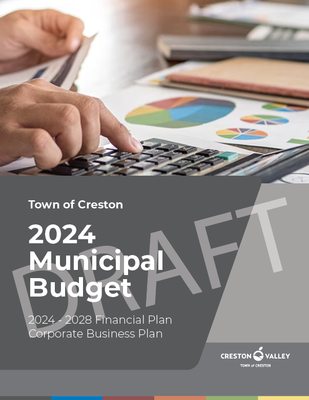 2024 Municipal Budget | Let's Talk Creston
