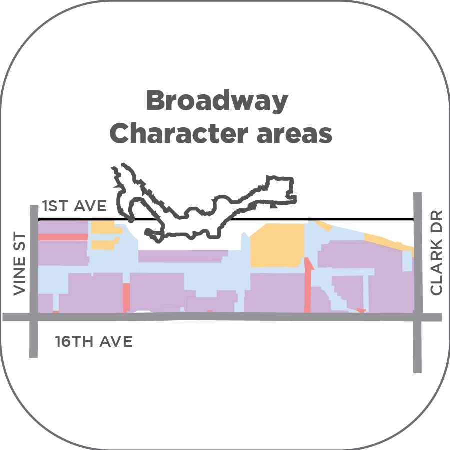 Broadway Plan | Shape Your City Vancouver
