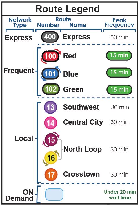 Barrie's Transit Vision | Building Barrie