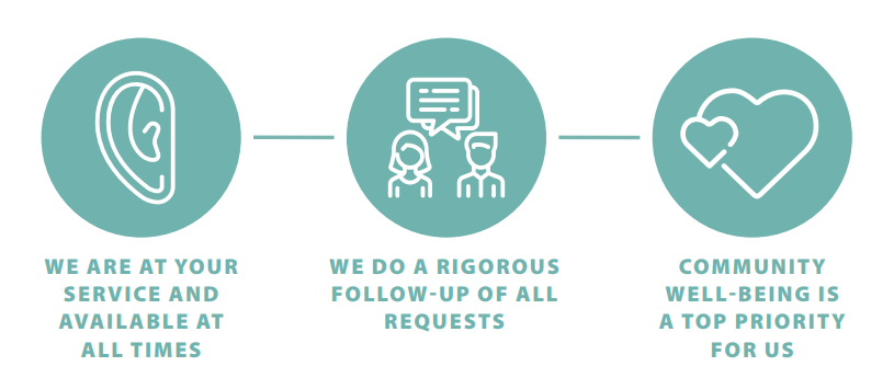 The Neighbourhood | Wasamac Consultations