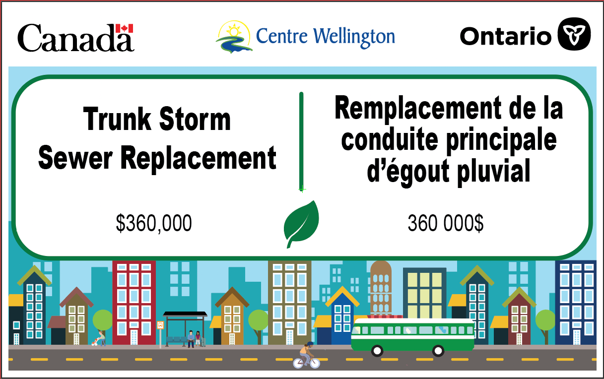 victoria-crescent-trunk-storm-sewer-replacement-connect-cw