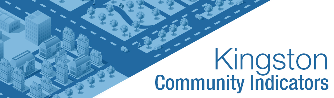 Kingston Community Indicators | Get Involved Kingston by Communications ...