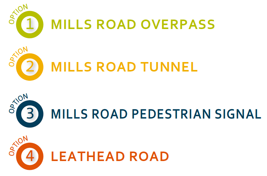 Houghton Road Active Transportation Corridor Connection | Get Involved ...