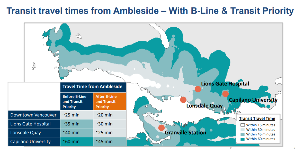 B-Line Proposal | westvancouverite
