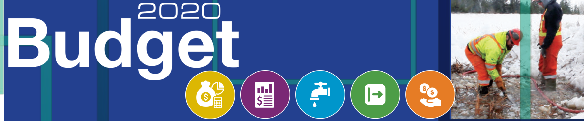 Learn about the Budget Allocation Simulator | 2020 Budget | Over To You ...