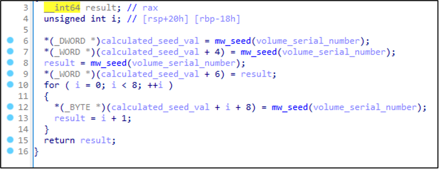 eSentire | DanaBot's Latest Move: Deploying Latrodectus