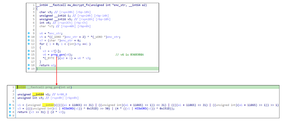 eSentire | DanaBot's Latest Move: Deploying Latrodectus