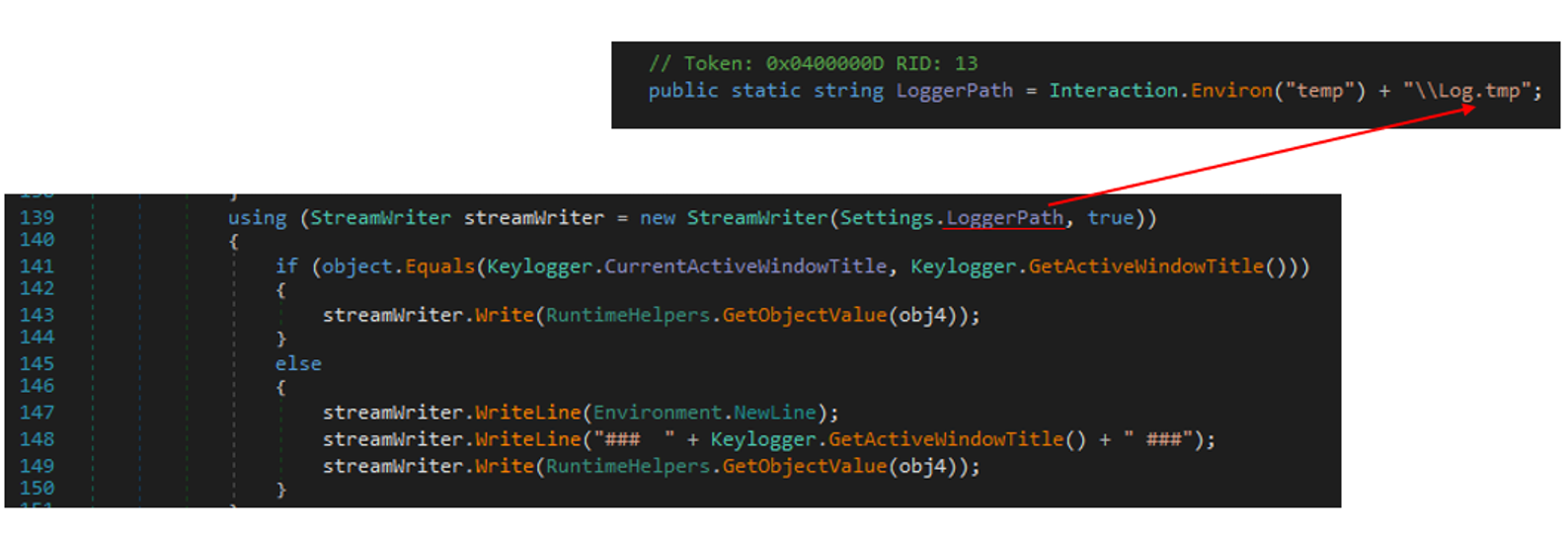 eSentire | PhantomControl returns with Ande Loader and SwaetRAT