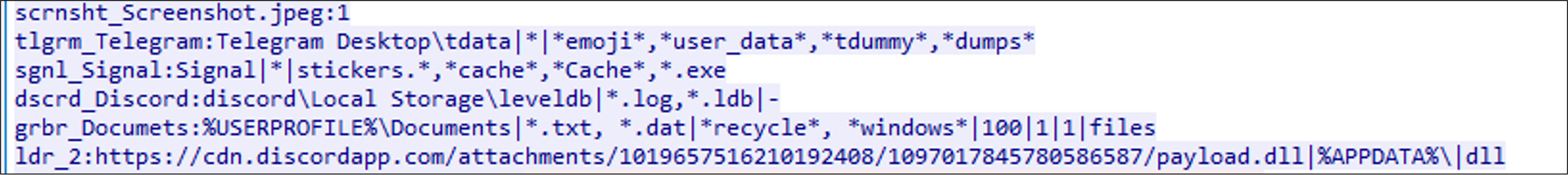 eSentire | eSentire Threat Intelligence Malware Analysis: Raccoon…