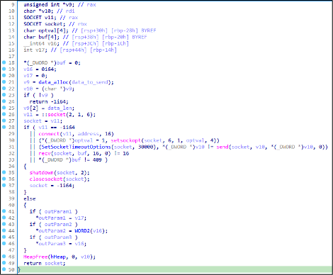 eSentire | Technical Analysis of DarkVNC
