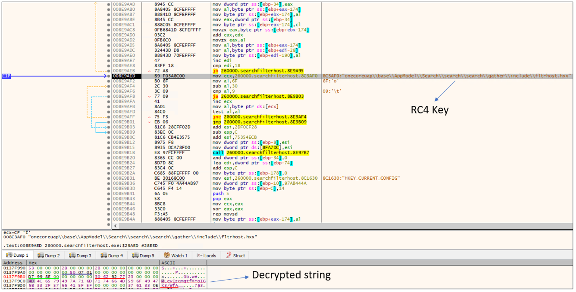 eSentire | The Rising Threat of Pikabot