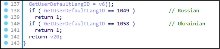 eSentire | The Rising Threat of Pikabot