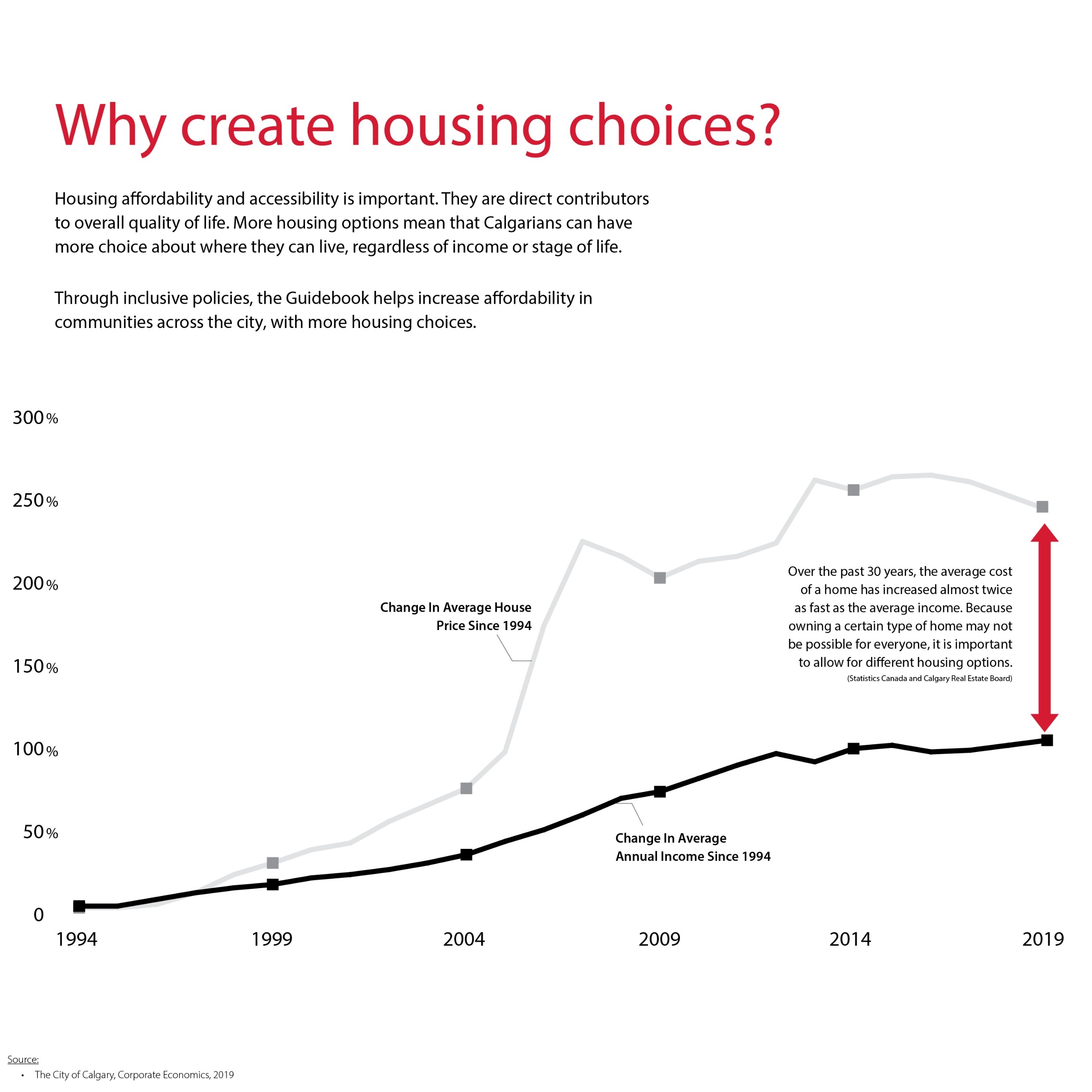 The Guidebook and your community :: Engage