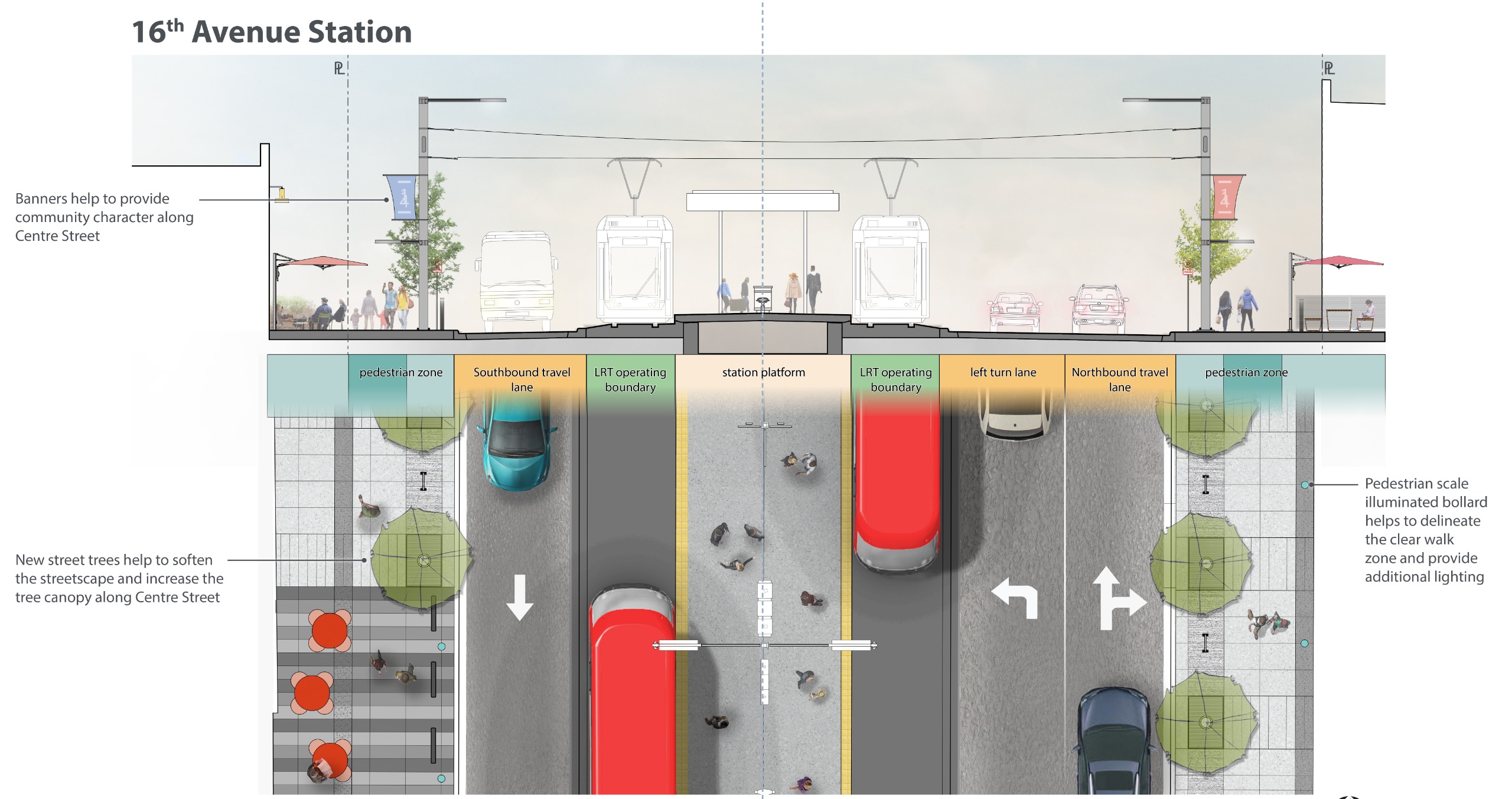 Green Line Stage One :: Engage