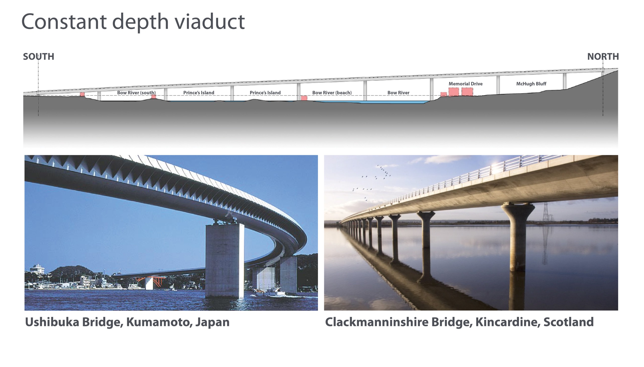 Green Line Stage One :: Engage