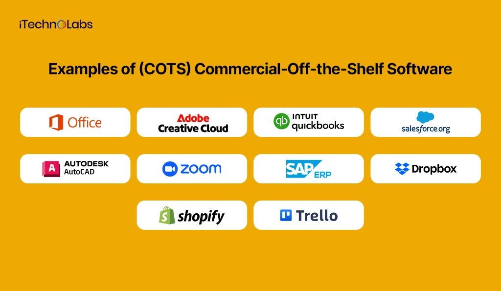 What is COTS Software (Commercial-Off-the-Shelf Software) Examples